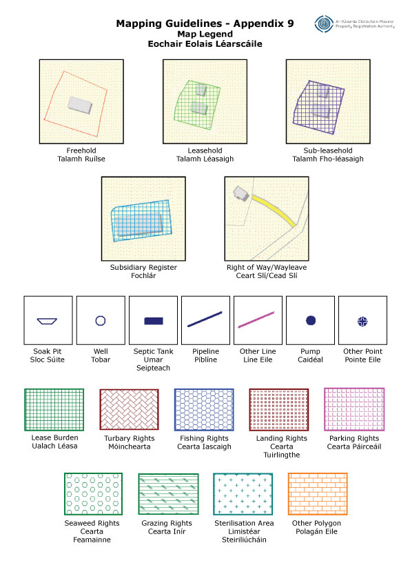 Landdirect.ie : r/ireland